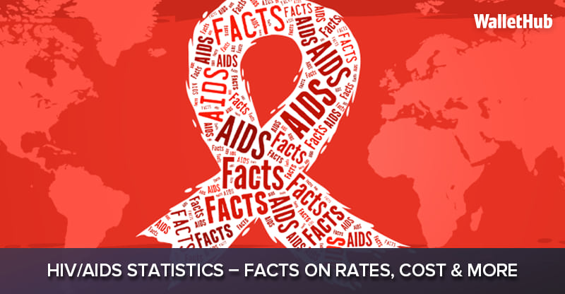 2018 HIV/AIDS Statistics – Facts on Rates, Cost & More