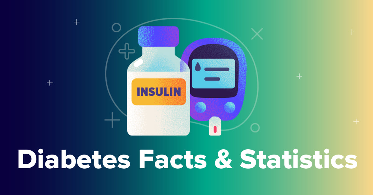 2020 Diabetes Facts & Statistics