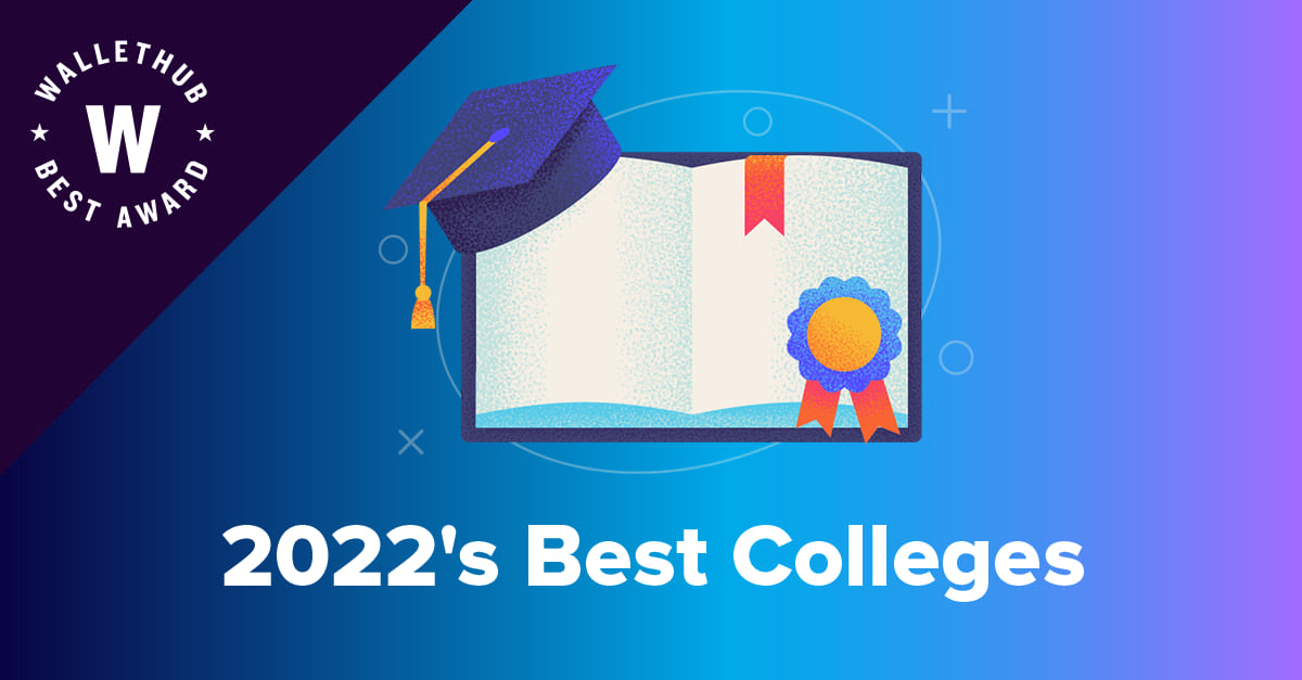 2023’s Best Colleges Ranking